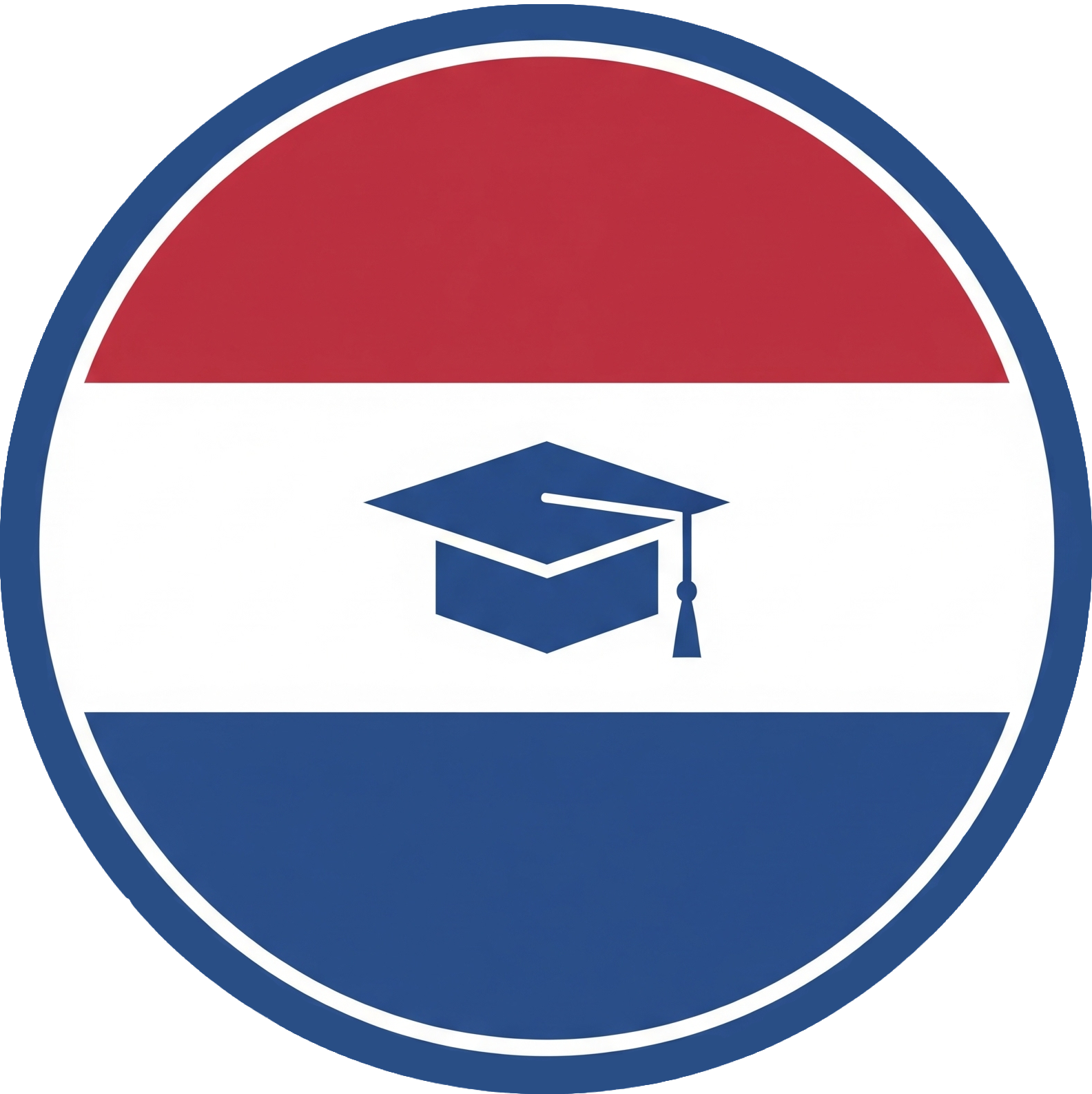 Dutch Learning Tools - Learn Dutch Articles, Grammar & Vocabulary 🇳🇱